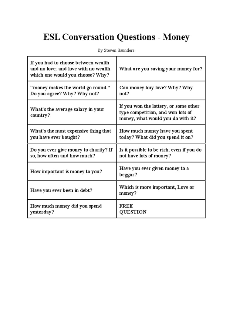 ESL Conversation Questions | PDF | Banks | Transaction Account