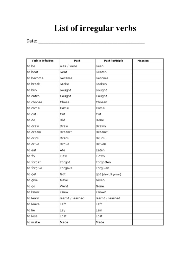 Irregular Verbs List