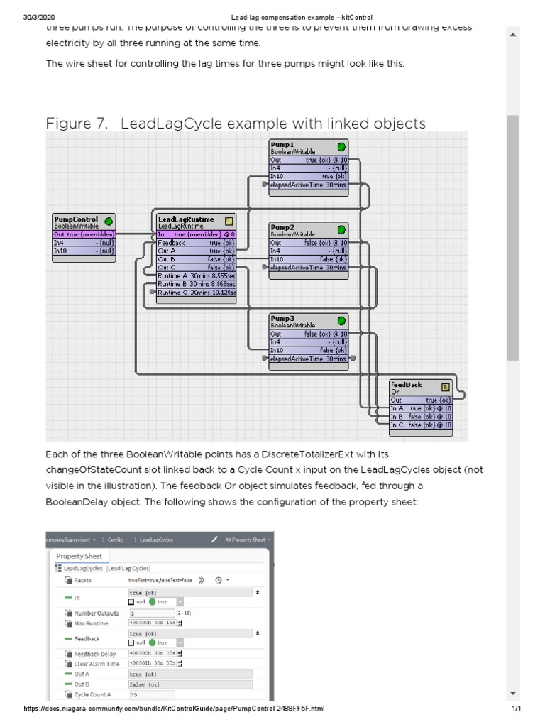 Lead-Lag Compensation Example - Kitcontrol | PDF