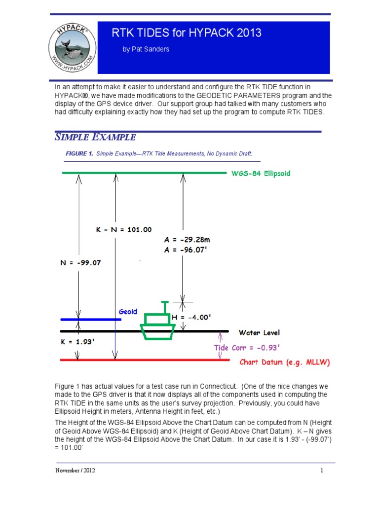 RTK TIDES For HYPACK 2013 | PDF | Geodesy | Metrology