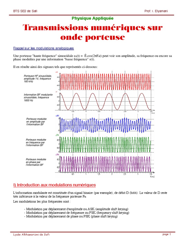 Transmissions Numériques Sur Onde Porteuse | PDF | Modulation ...