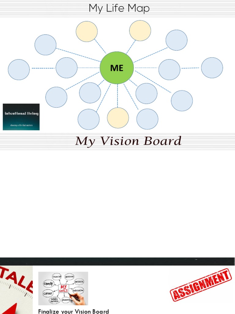 Self Mastery Worksheets | PDF | Career & Growth