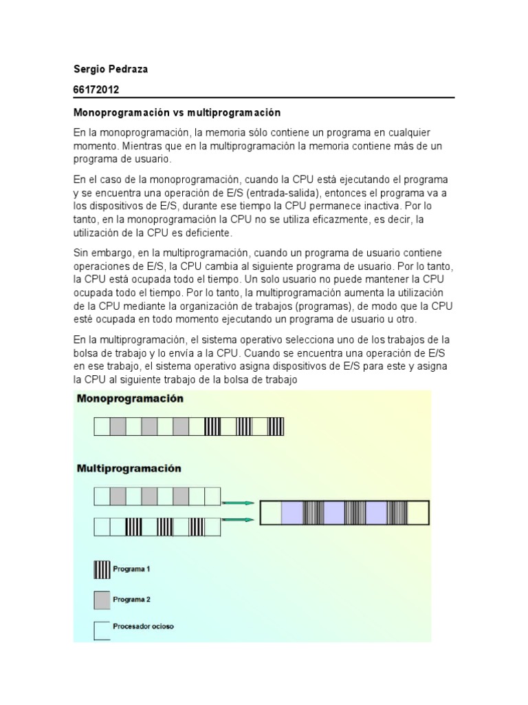 Multiprogramacion | PDF | Sistema operativo | Almacenamiento de datos ...