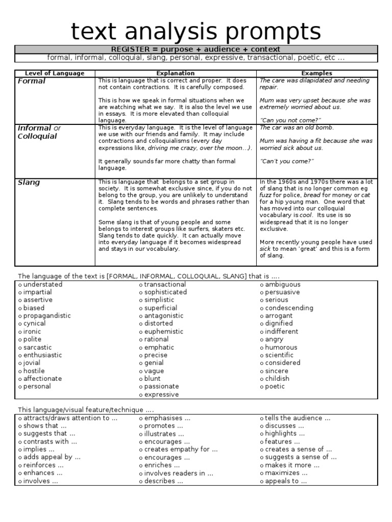 Text Analysis Prompts | PDF | Slang | Attention