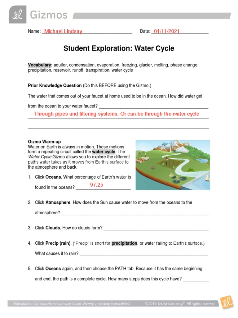Exploring the Complex Water Cycle: A Student Investigation Using the ...