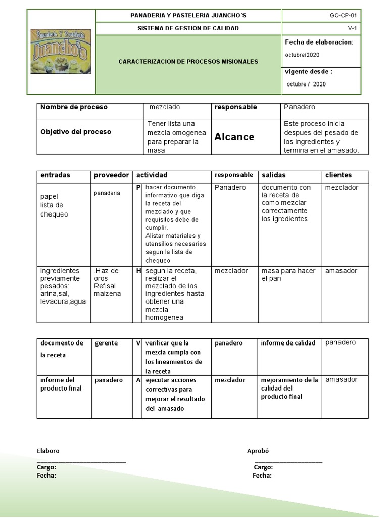 Caracterisacion Procesos Misionales Juanchos | PDF | Panes | Business