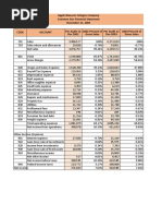 National N Diploma Financial Management Logbook | PDF | Receipt | Cheque