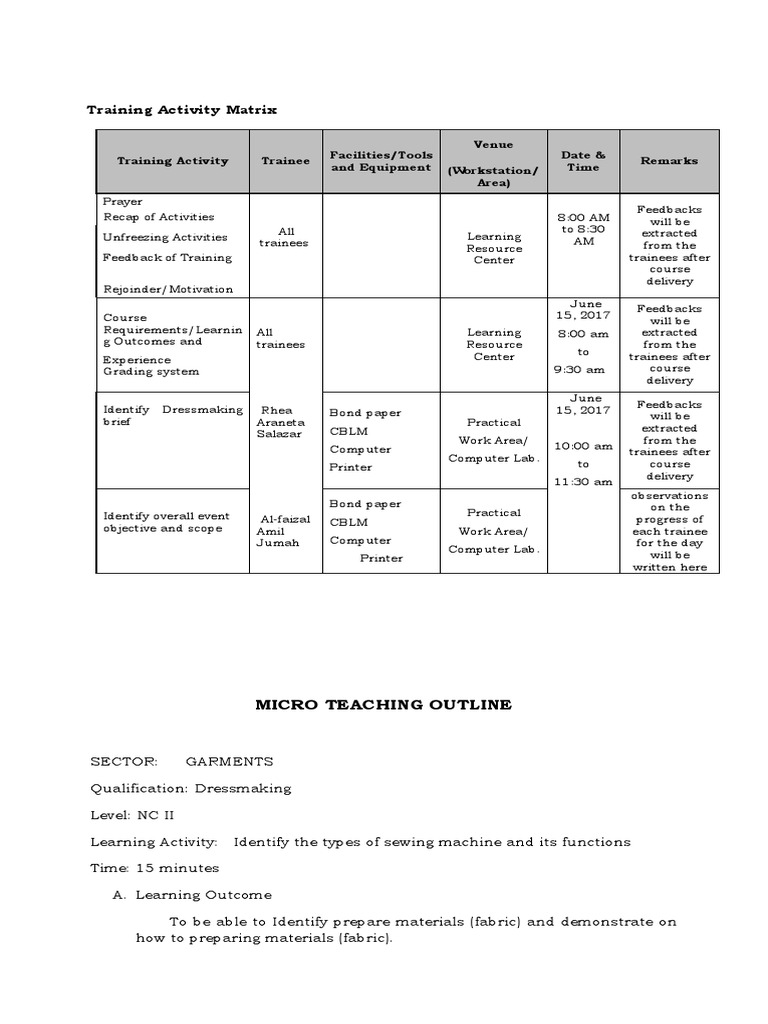 Facilitate Learning Session | PDF | Personal Trainer | Teaching Method