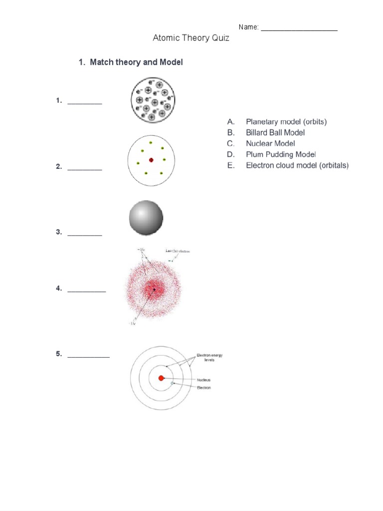 Atomic Theory Quiz 2021 | PDF