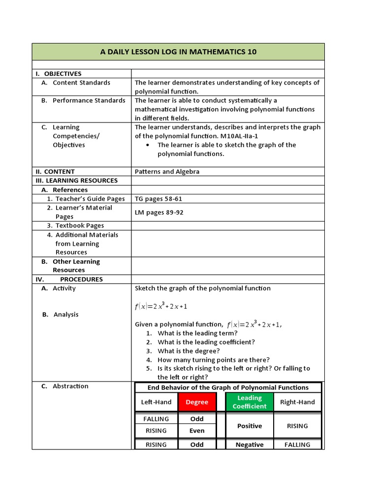 A Daily Lesson Log in Mathematics 10: I. Objectives | PDF | Polynomial ...