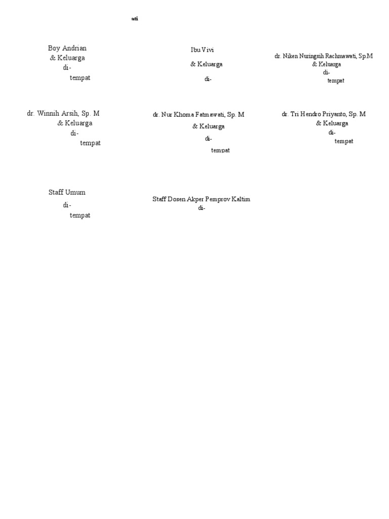 Tabel Undangan | PDF | Kesehatan Holistik