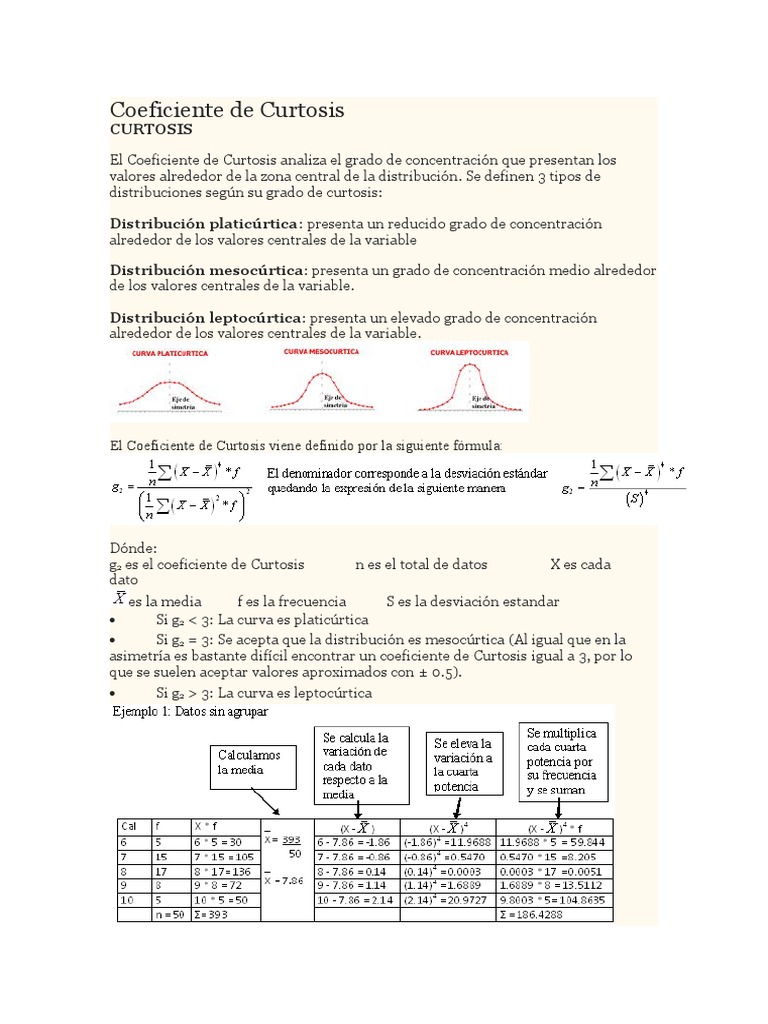 Tipos de Curtosis y Cálculo | PDF