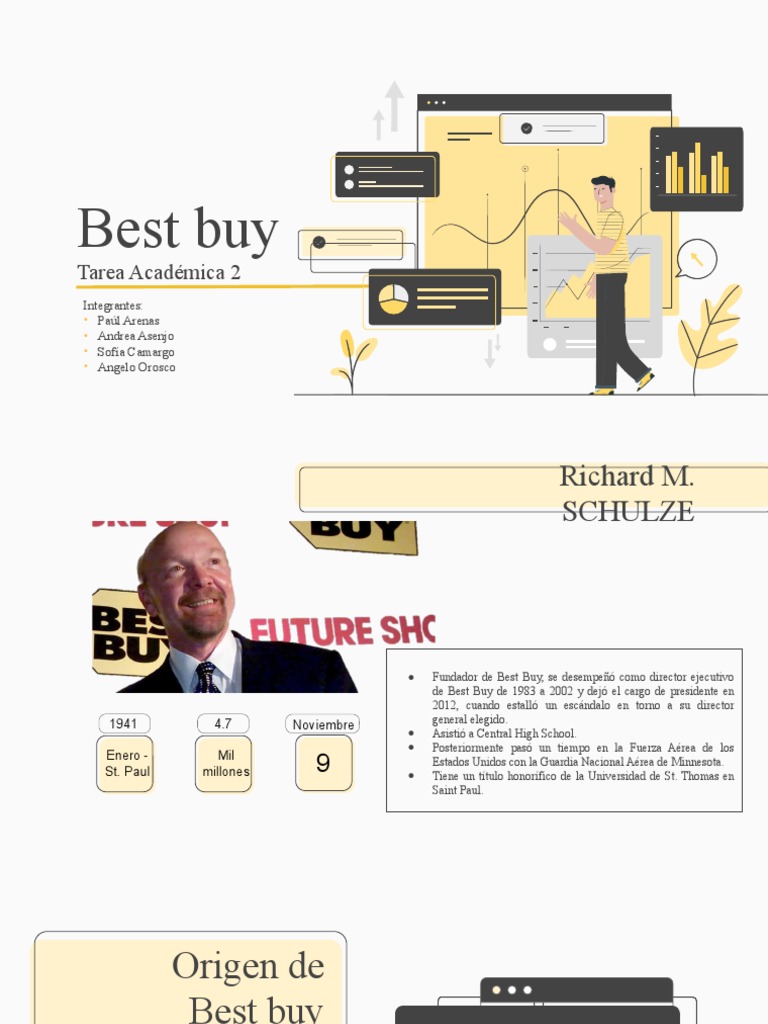 Best Buy | PDF | Business | Economias