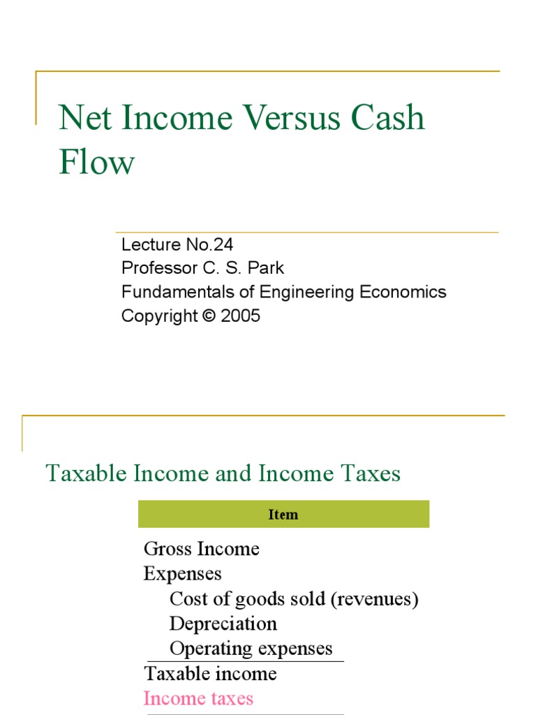 Net Income Versus Cash Flow: Lecture No.24 Professor C. S. Park ...