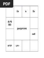 Pancha Patchi Chart | PDF