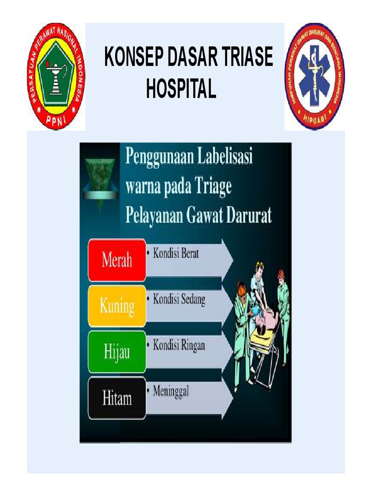 Konsep Triase Hospital | PDF