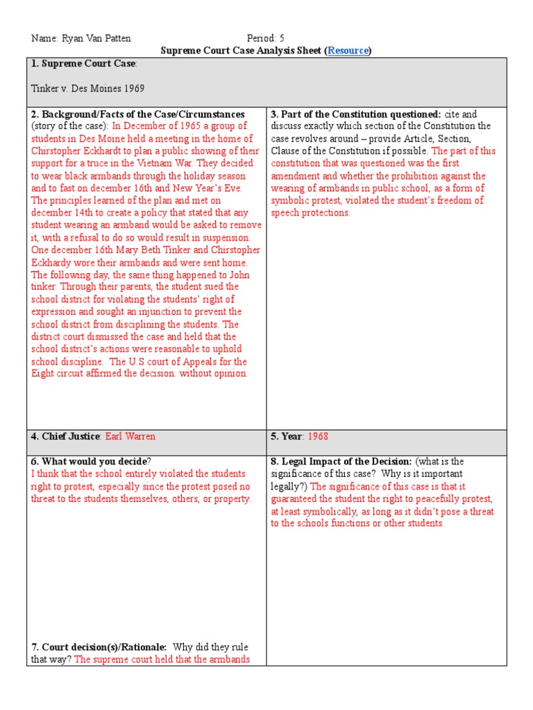Supreme Court Case Analysis | PDF | Case Law | Constitutional Law