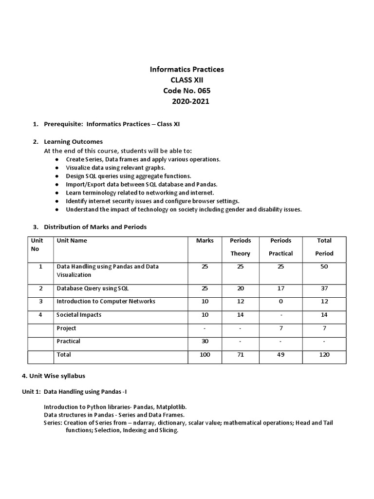 Revised Informatics Practices Syllabus 2020-21 | PDF | Table (Database) | World Wide Web