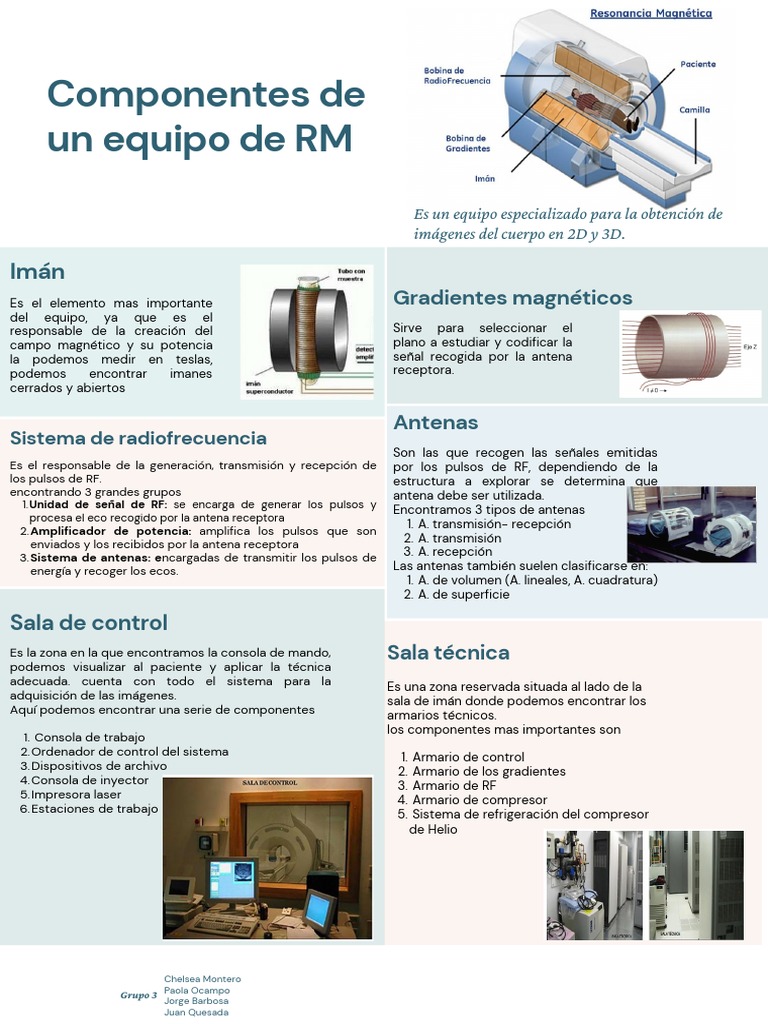 Equipo de RM | PDF | Frecuencia de radio | Antena (Radio)