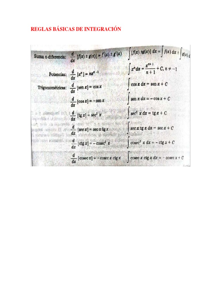 Reglas Básicas de Integración | PDF