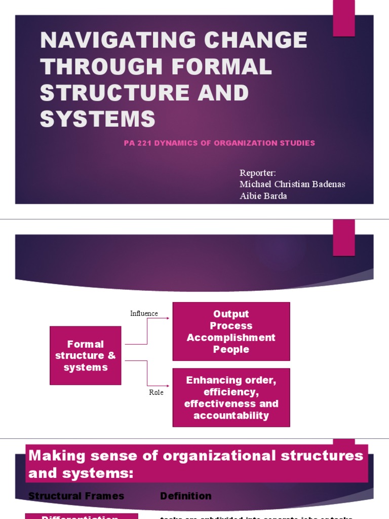 Navigating Change Through Formal Structure and Systems | PDF ...