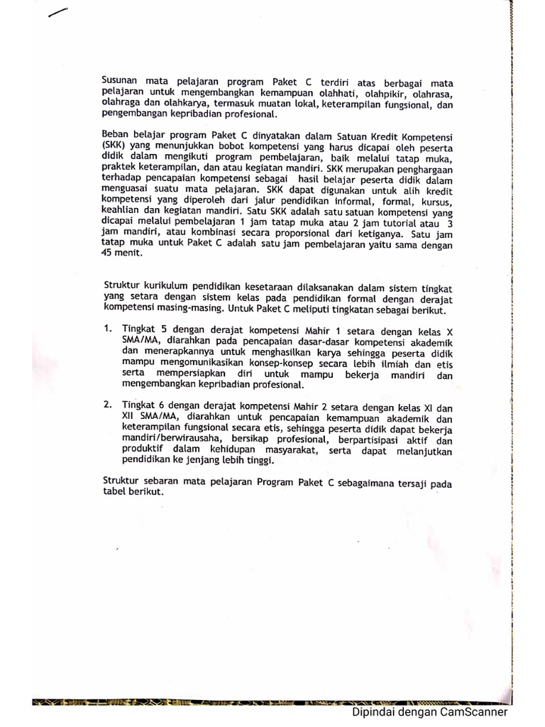 1.1.4 Indikator Kelulusan PKBM Dato' Cane | PDF