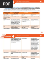 Proyecto Integrador - La Historieta Como Creación Literaria | PDF ...