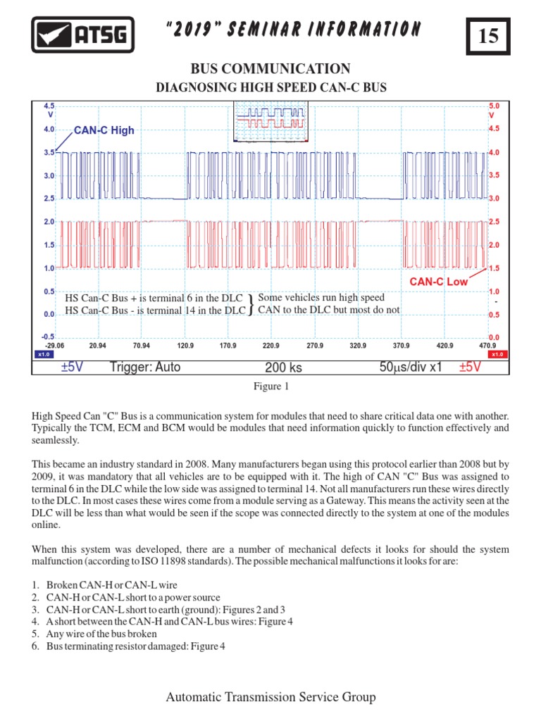 19B-15-18 Bus Communication Diagnosing The K-Line | Download Free PDF ...
