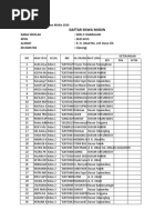 100 Soal Ranking 1 SD Dengan Jawaban | PDF