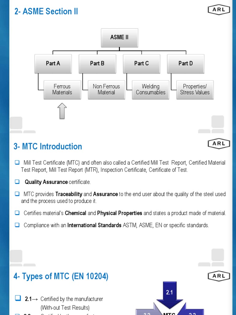 2-ASME Section II | PDF | Pipe (Fluid Conveyance) | Stainless Steel
