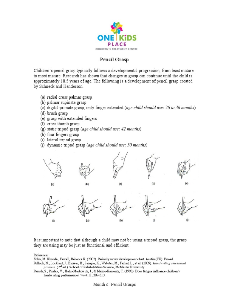 Month-6 Grasps | PDF