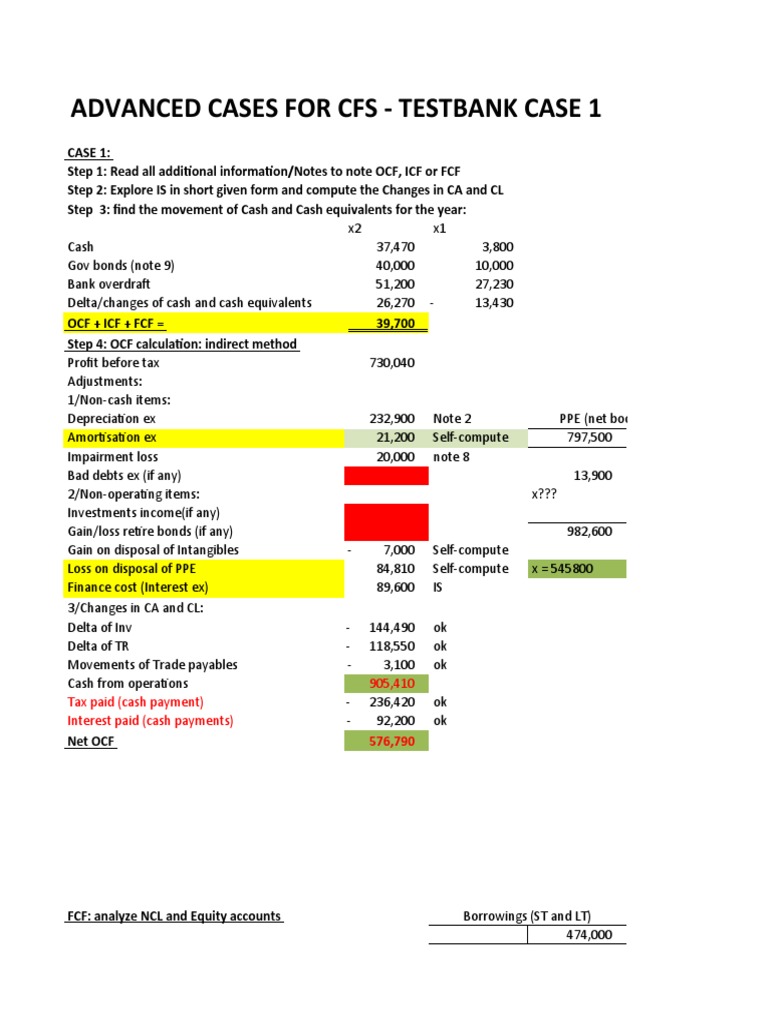 Advanced Cases For Cfs - Testbank Case 1: 905,410 Tax Paid (Cash ...