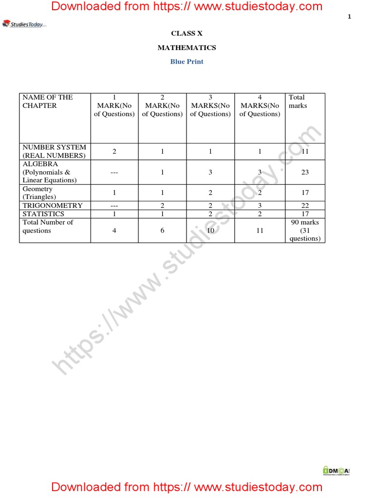 Class X Mathematics Blue Print and Sample Questions | PDF | Rational ...