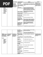 Reports No Pain During Urination. There Will Be No Tension in Bladder The Patient Will Appear ...