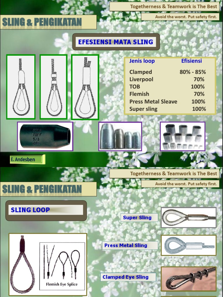 Panduan Pengikatan Sling dan Shackle | PDF