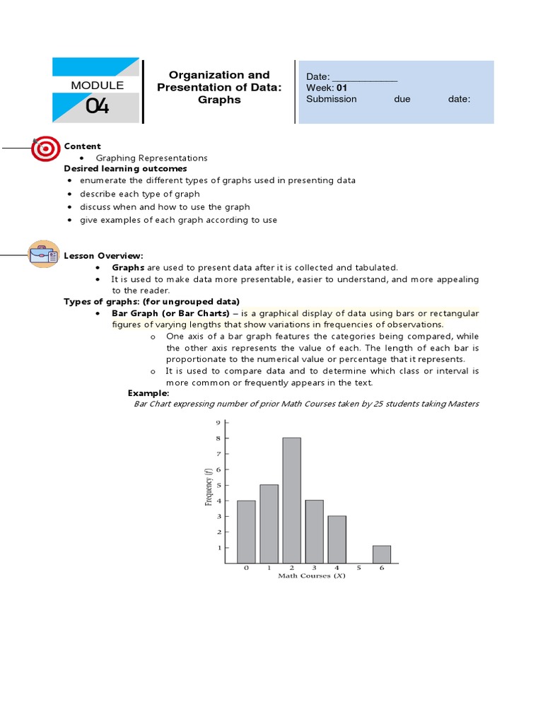 Aphs | PDF | Pie Chart | Infographics