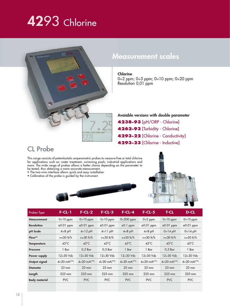 A Guide to Choosing the Optimal Chlorine Probe for Water Treatment ...