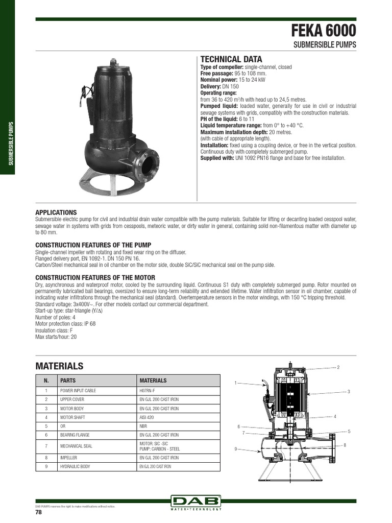 FEKA 6000: Technical Data | PDF | Pump | Electric Motor