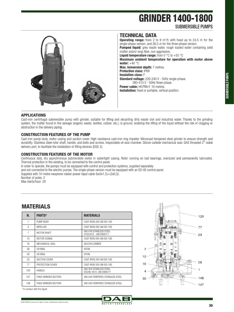 GRINDER 1400-1800: Technical Data | PDF | Pump | Electric Motor