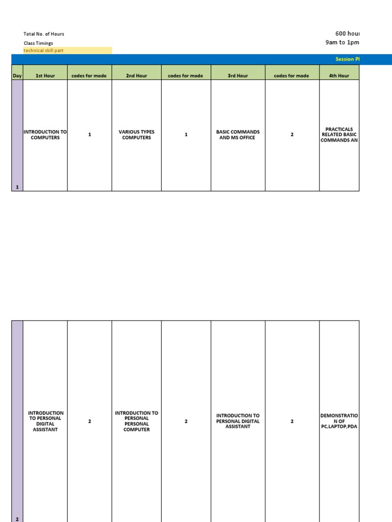 Activity Cum Lesson Planner | PDF | Printer (Computing) | Computer Data Storage