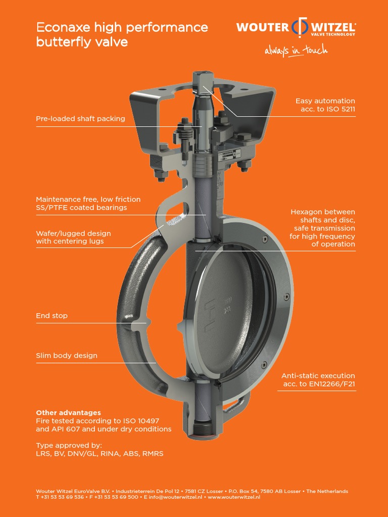 Poster Wouter Witzel Econaxe W201 | PDF
