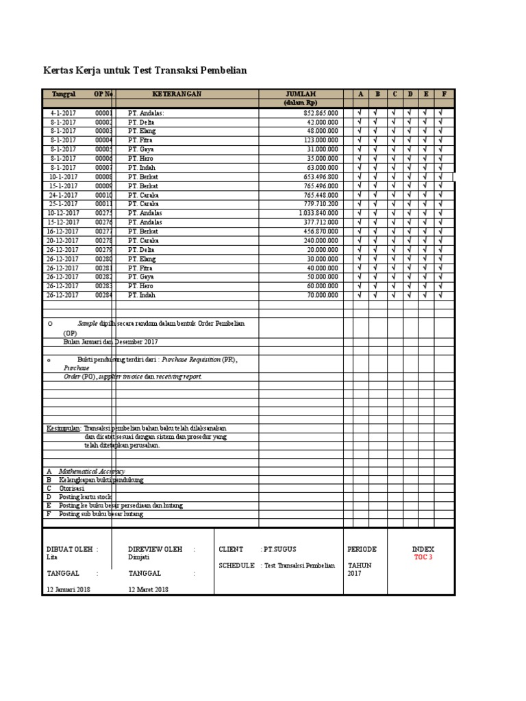 Kertas Kerja Audit Transaksi Pembelian | PDF | Bisnis
