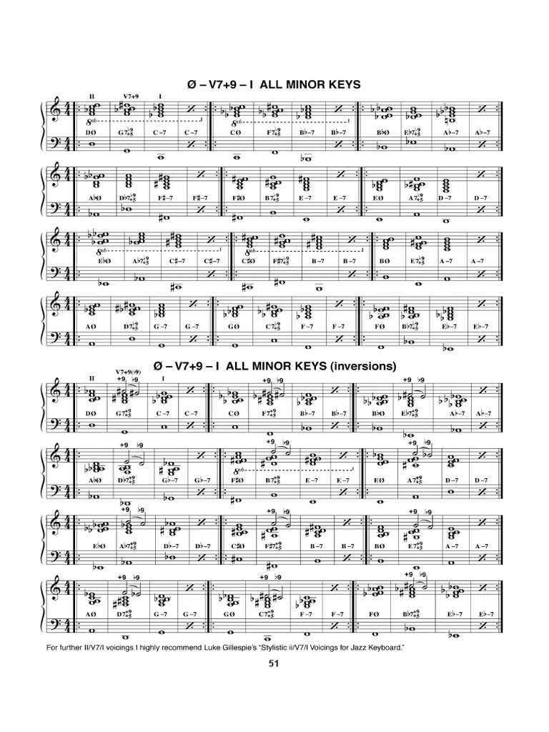 II V I Minor Piano Voicings | PDF