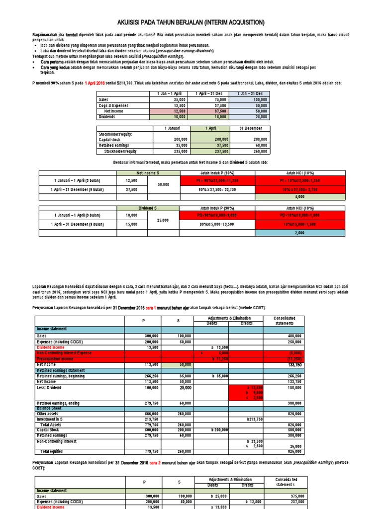 1 - Resume Interim Acquisition | PDF