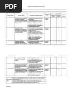 Individual Learning Monitoring Plan | PDF | Learning | Reading ...