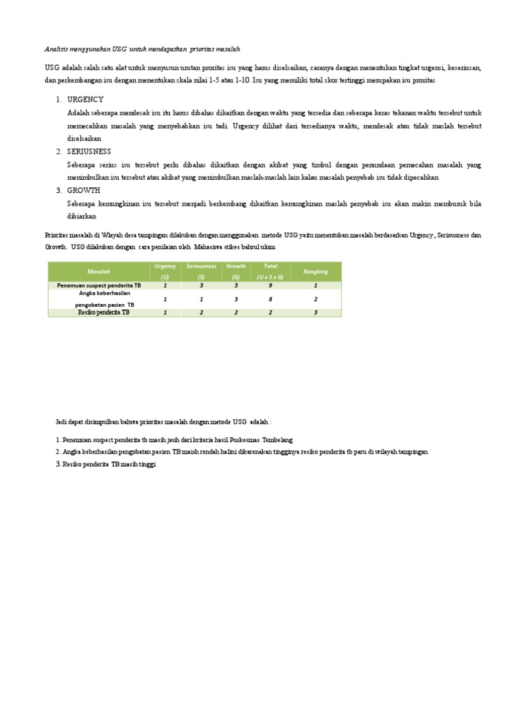 Digram Fish Bone TBC | PDF | Pengembangan Diri