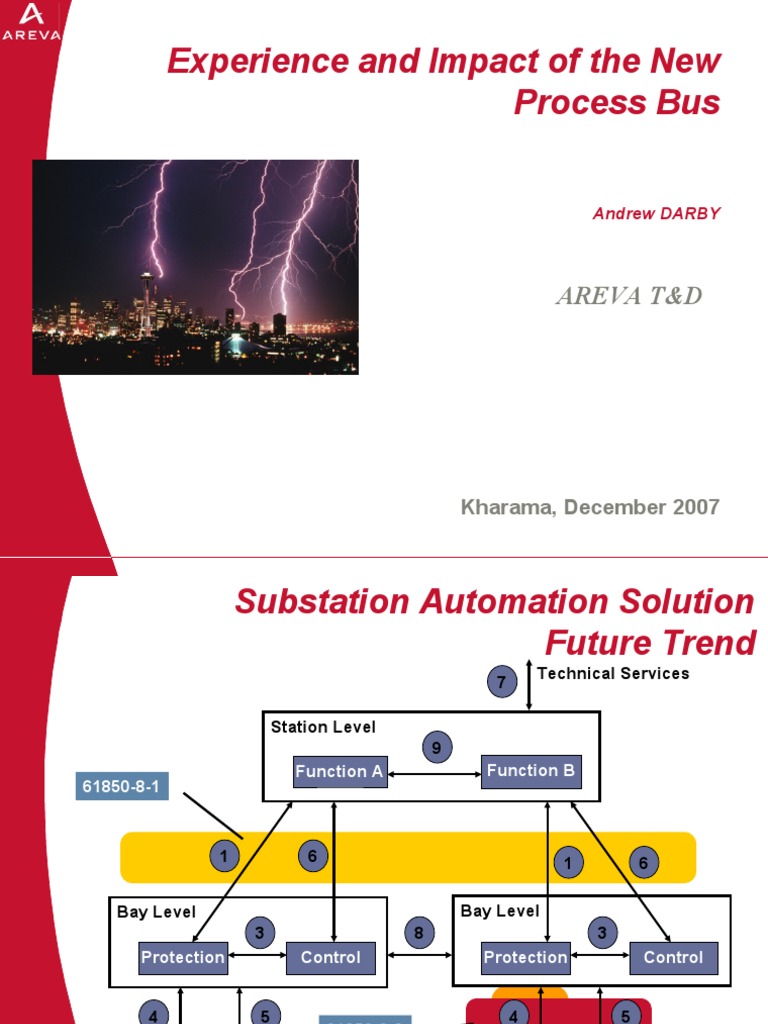 4 - Experience and Impact of The New Process Bus (IEC61850-9-2) | PDF ...