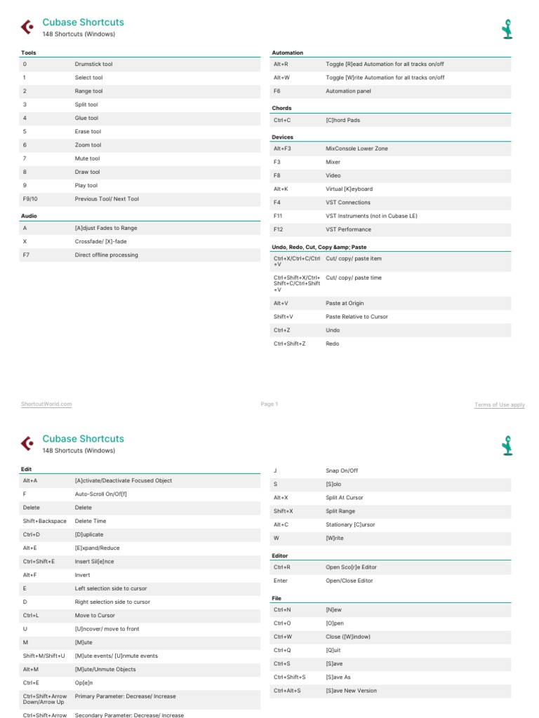 Cubase | PDF | Human–Computer Interaction | Computing