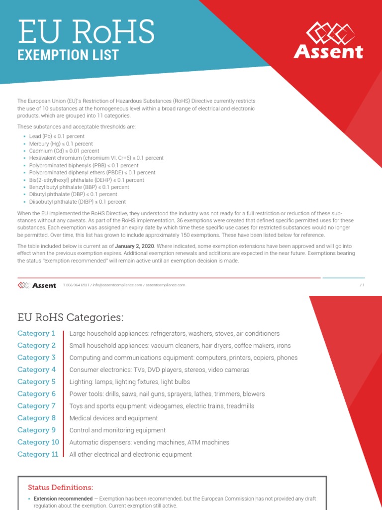 Guide EU RoHS Exemption List PC GD 200625 | PDF | Capacitor | Ceramics