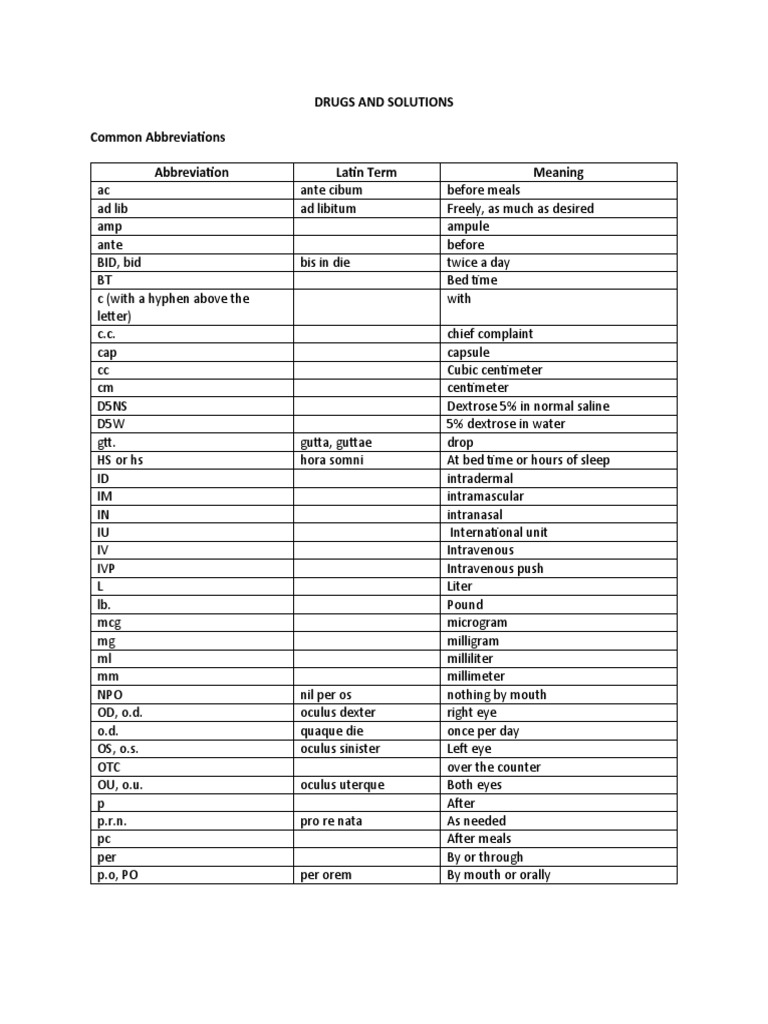 DRUGS AND SOLUTIONS - Common Abbreviations | PDF | Medical Treatments ...